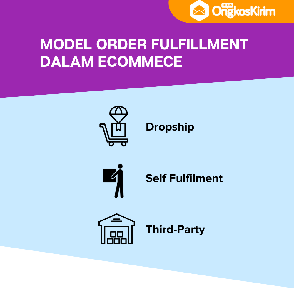 Order Fulfillment Adalah: Pengertian, Proses, dan Modelnya - Plugin ...