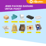 10 Jenis Packing Barang yang Aman untuk Pengiriman Paket - Plugin ...