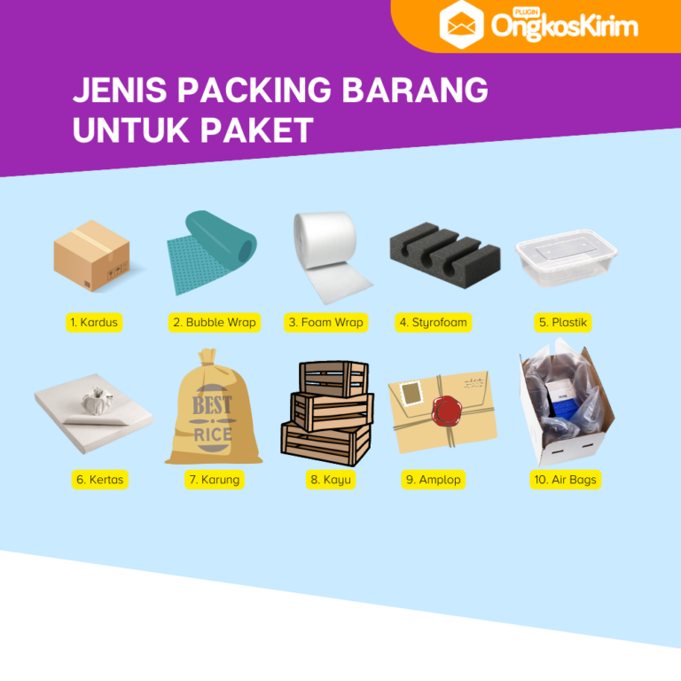10 Jenis Packing Barang yang Aman untuk Pengiriman Paket - Plugin Ongkos Kirim