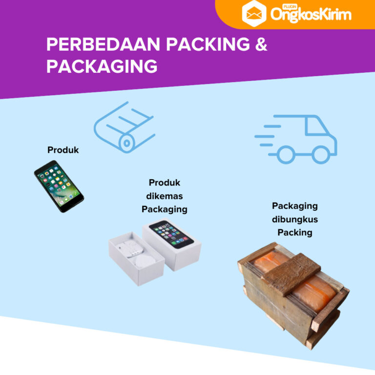 Perbedaan Packing dan Packaging, Serupa tapi Tak Sama - Plugin Ongkos Kirim