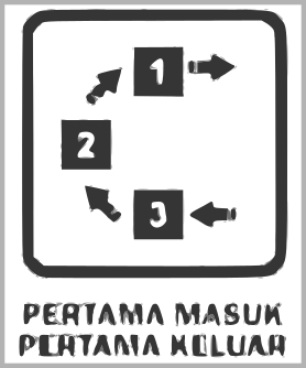 25 Simbol Peringatan Pada Kardus Packing dan Artinya, Kurir Harus ...