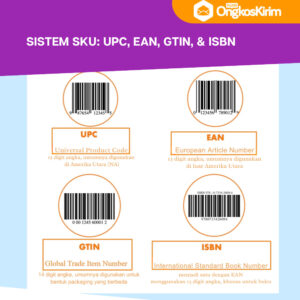 Cara Membuat Stock Keeping Unit (SKU), Contoh, dan Fungsinya - Plugin ...