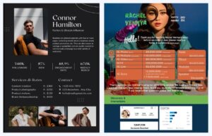 Cara Cek Rate Card KOL (Influencer) dengan Mudah di KOL.ID - Plugin ...